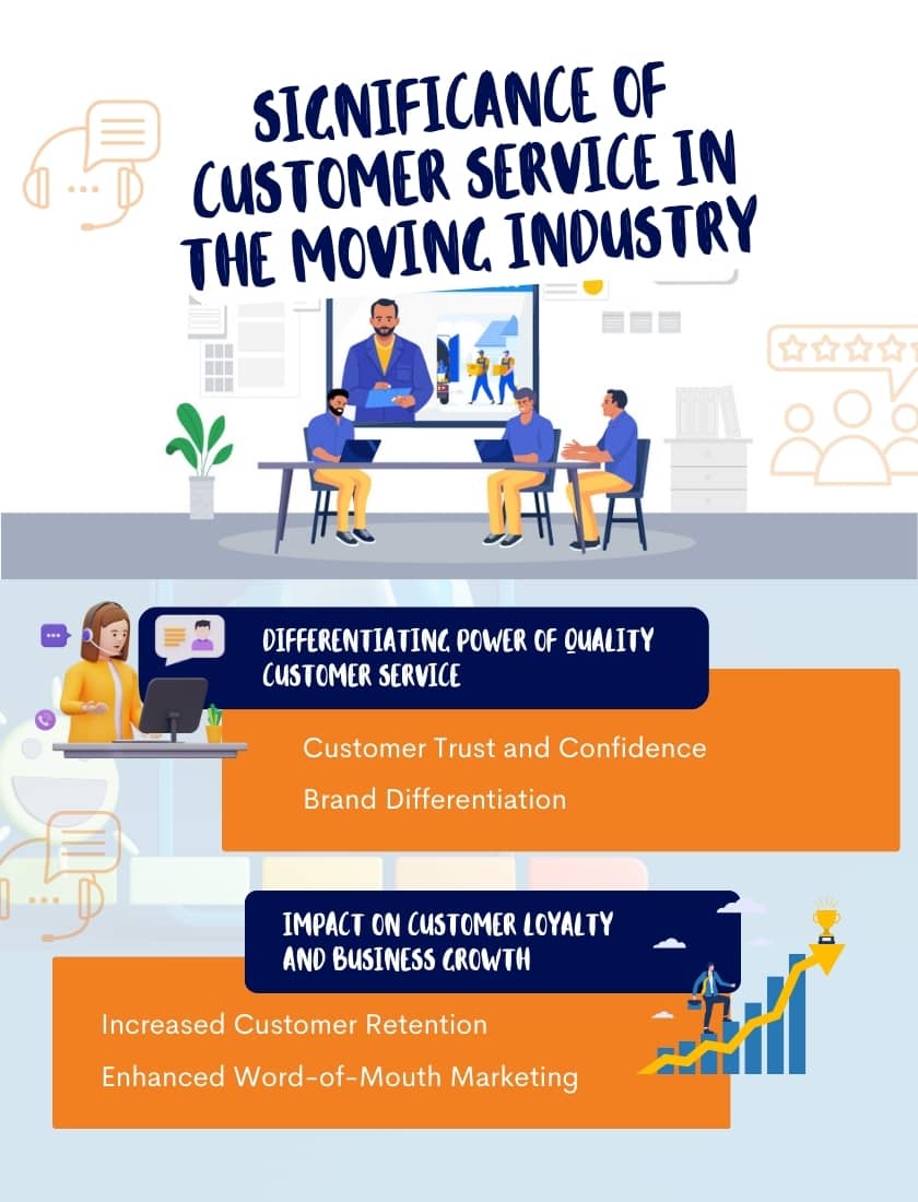 Employee Training and Development Tips for Moving Professionals